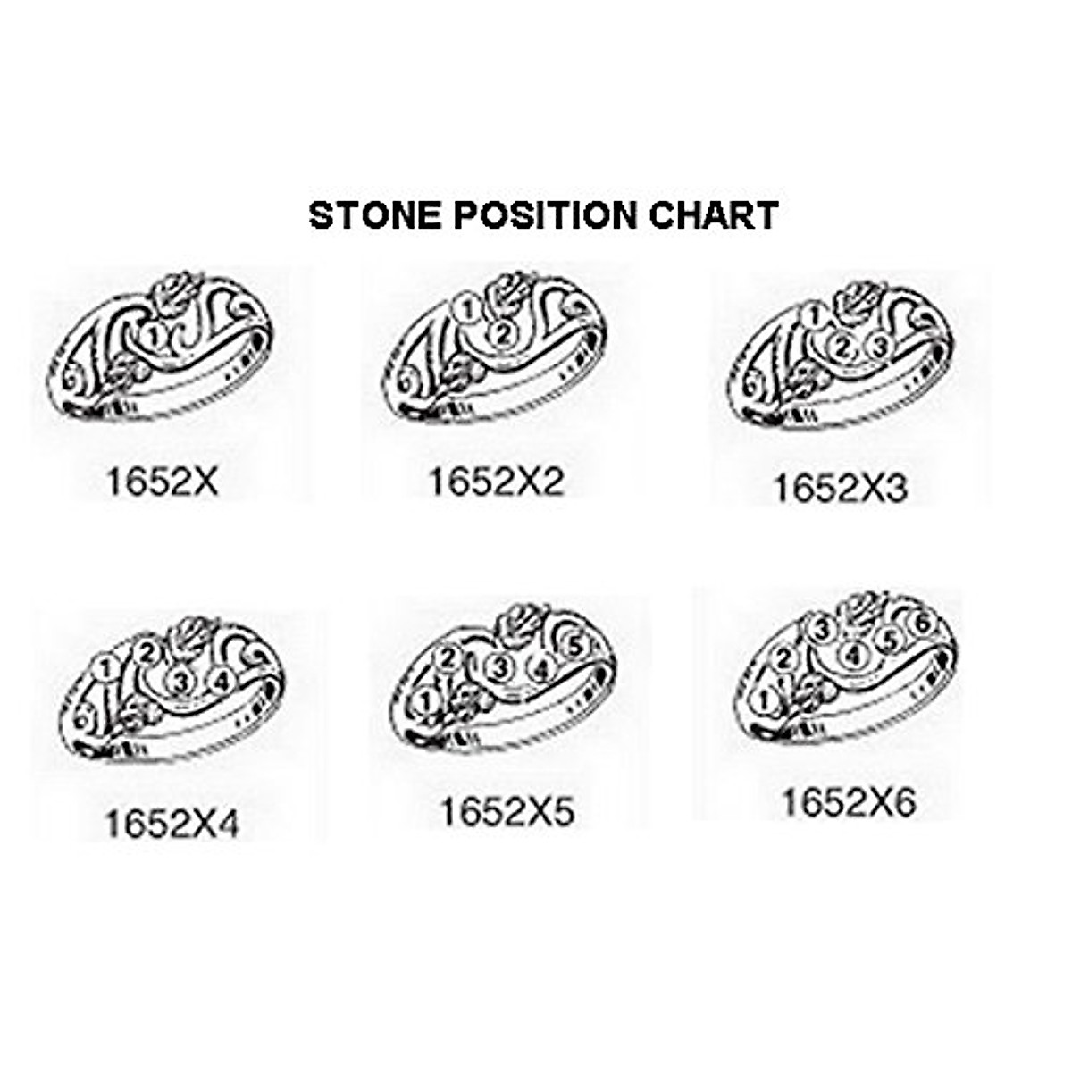 10K gold Black Hills Mothers Birthstone Ring Customizable with 1,2,3,4,5 or 6 Genuine 2.5MM Birthstones