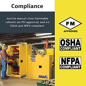 JUSTRITE 894500 Sure-Grip EX Standard Safety Cabinet, 43w x 18d x 65h, Yellow