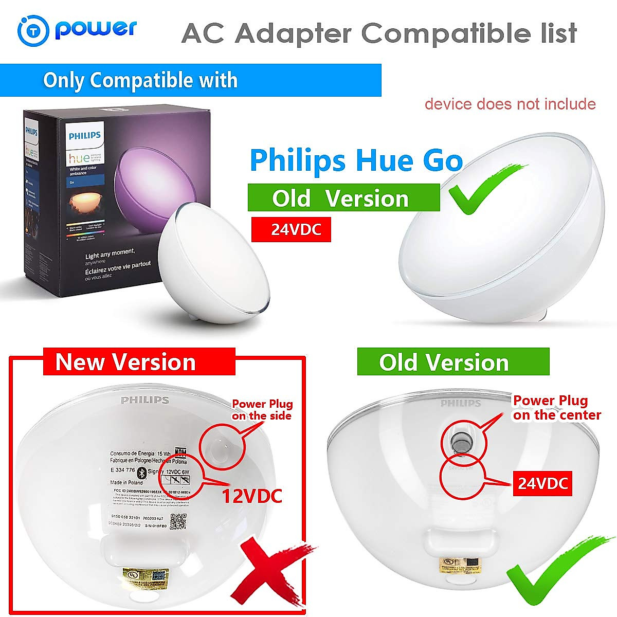 T-Power Charger for 24V Philips Hue Go 798835 800136 71460 LED SmartSleep Wake-Up Light HF3510 HF3520 HF3550 Colored Sunrise SP-REM-PLI-S012BSM2400050 Power Supply