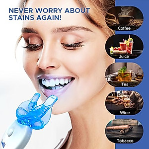 LUELLI Teeth Whitening Kit with LED Light, 35% Carbamide Peroxide, Teeth Whitening Gel, Helps to Remove Stains from Coffee, Smoking, Wines, Soda, Food, Home Dental Products for Sensitive Teeth
