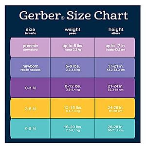 Gerber baby girls 4-piece Sleep 'N Play, Onesies, Pant and Cap Layette Set, Bunny Love, 0-3 Months US