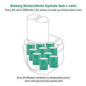 CREABEST 2Pack Upgraded 3500mAh Ni-MH for Makita 12V Battery 192598-2 1220 1200 1201 1222 1233 1234 1235 PA12 1235A 1235B 1235F 192696-2 192698-8 192681-5 192698-A 193138-9
