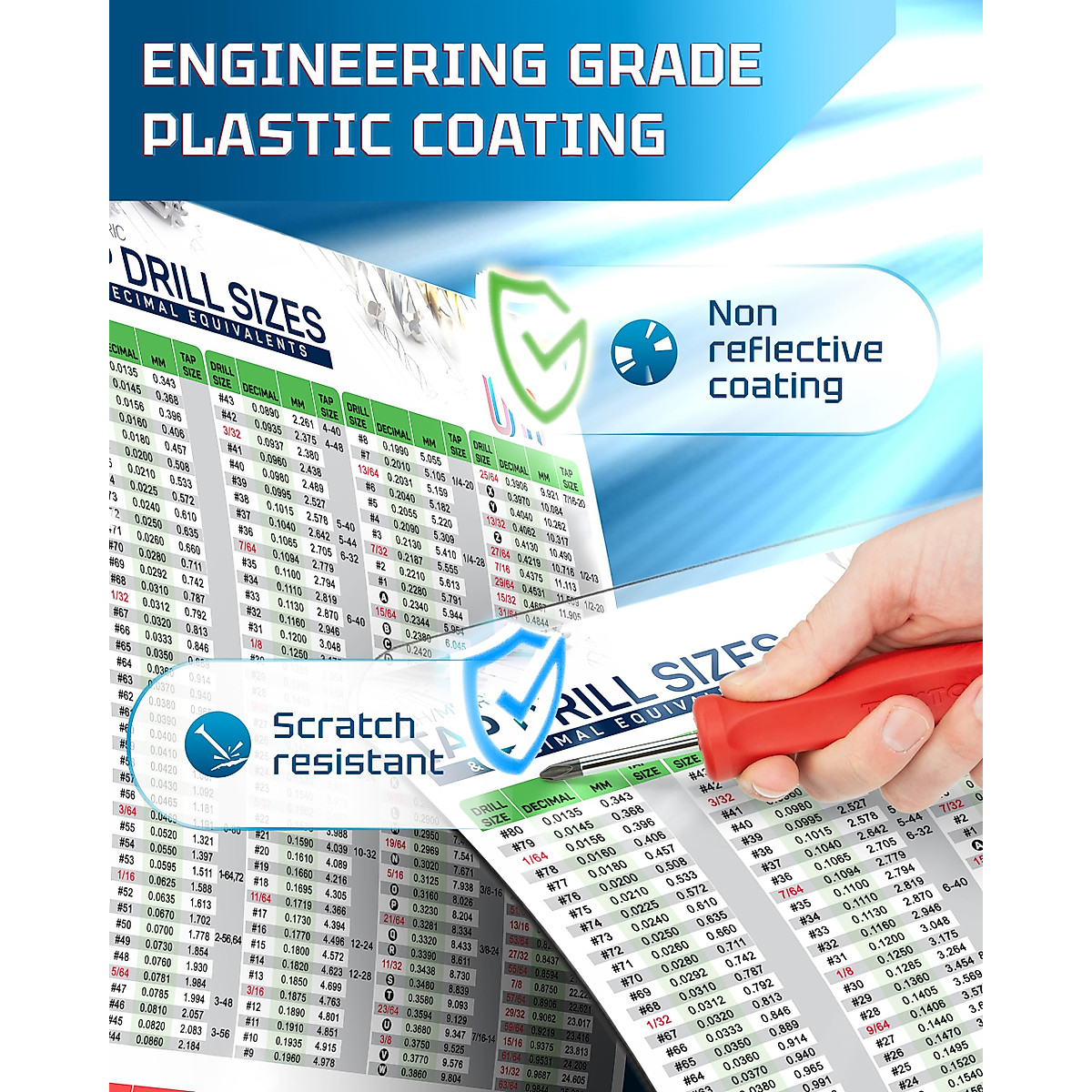 Useful Magnets Tap Drill Recommendations Chart | Decimals Equivalents Flexible Magnetic Drill Poster | Fractional & Metric Sizes Wall Art Hanging for CNC Shop | Garage, Toolbox, Green Poster 11" x 17"