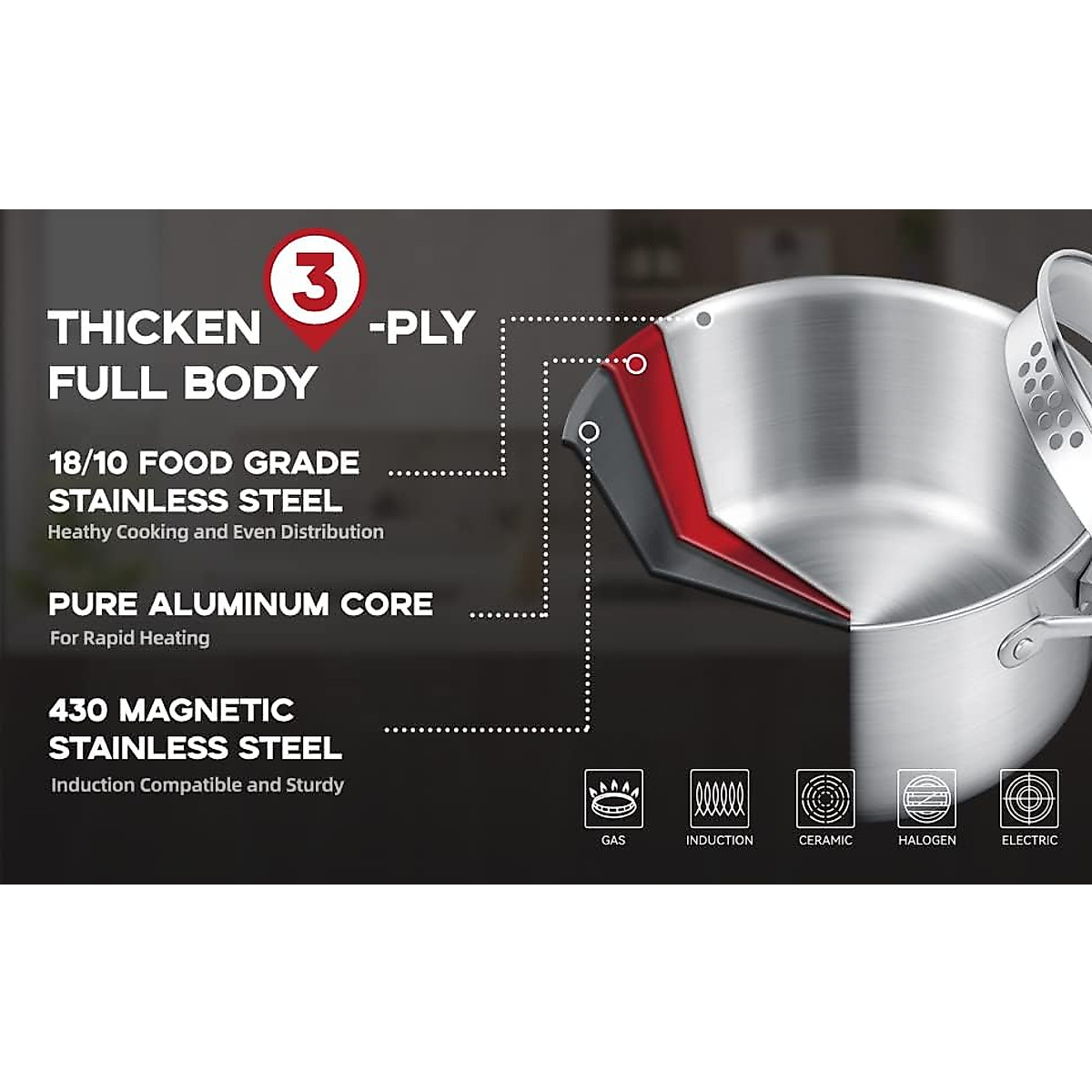 Buttermelt 1.5 Quart Stainless Steel Saucepan with Steamer Basket, Tri-ply Full Body, Multipurpose Sauce Pot with Two-Size Drainage Holes Lid, Perfect For Boiling Gravies, Pasta, Noodles