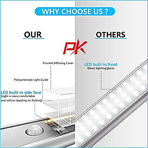 pinci Under Counter Closet Lighting,Rechargeable Motion Sensor Cabinet Light Indoor,Wireless Battery Powered Operated Light 126 LED Night Lights for Wardrobe,Kitchen,Hallway