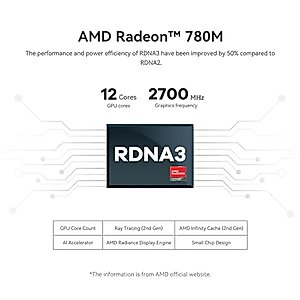 Beelink SER7 Mini PC, Mini Computers with AMD Ryzen 7 7840HS (8C/16T up to 5.1Ghz), 64GB DDR5 (5600Mhz) + 1TB M.2 2280 PCle 4.0 SSD, WiFi 6, BT 5.2, Dual USB4, HDMI, DP, RJ45 2.5G, TDP up to 65W