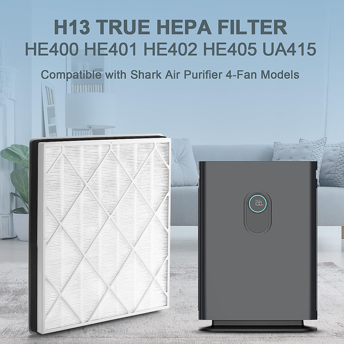 2-Pack HE401 Filter for Shark Air Purifier 4 - Replacement HEPA H13 Filter, Compatible with HE401, HE402, HE405, HE400, UA415 Models - Part Numbers HE4FKPET, HE4FKBAS, HE4FKPRO, 100356-chn-1