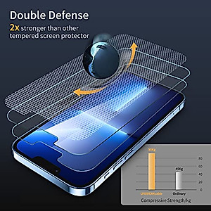 UNBREAKcable Screen Protector for iPhone 14/13/13 Pro [2-Pack] Double Shatterproof Tempered Glass [Easy Installation Frame] [9H Hardness] [99.99% HD Clear] [Bubble Free] for Apple 14/13/13 Pro 6.1''