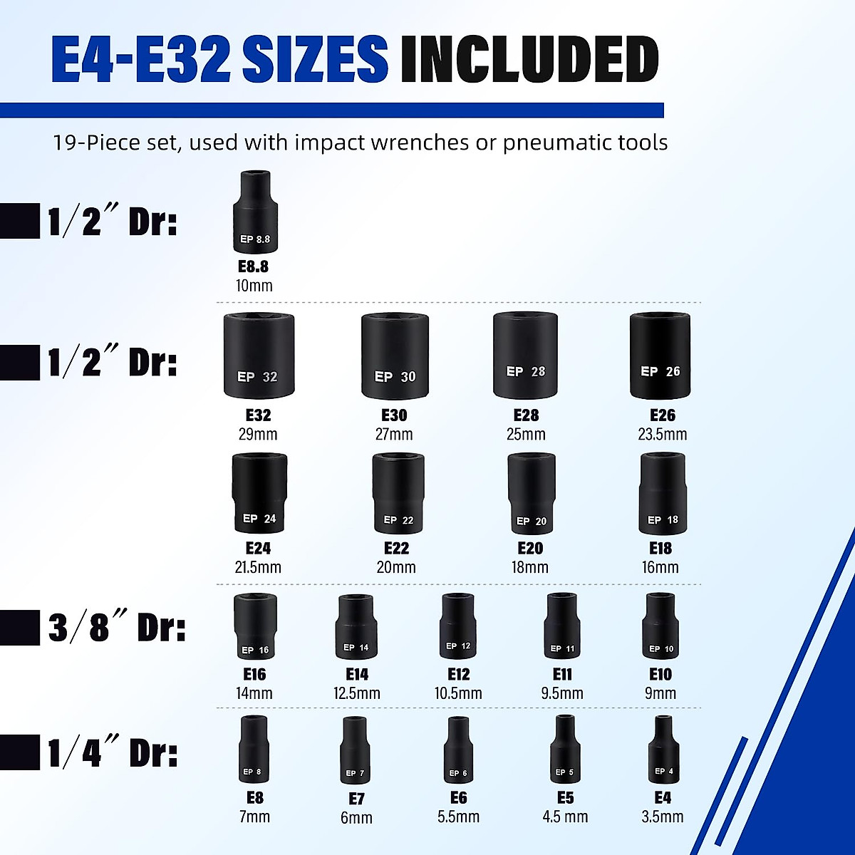 AKM 19PC External Torx Plus Socket Set,Female E-Torx Star Torque Socket Set,Cr-v steel EP4-32 with 1/2’’ 3/8’’ 1/4'' Drive, with High Impact Storage Case, Compatible with Tesla Battery Retainers