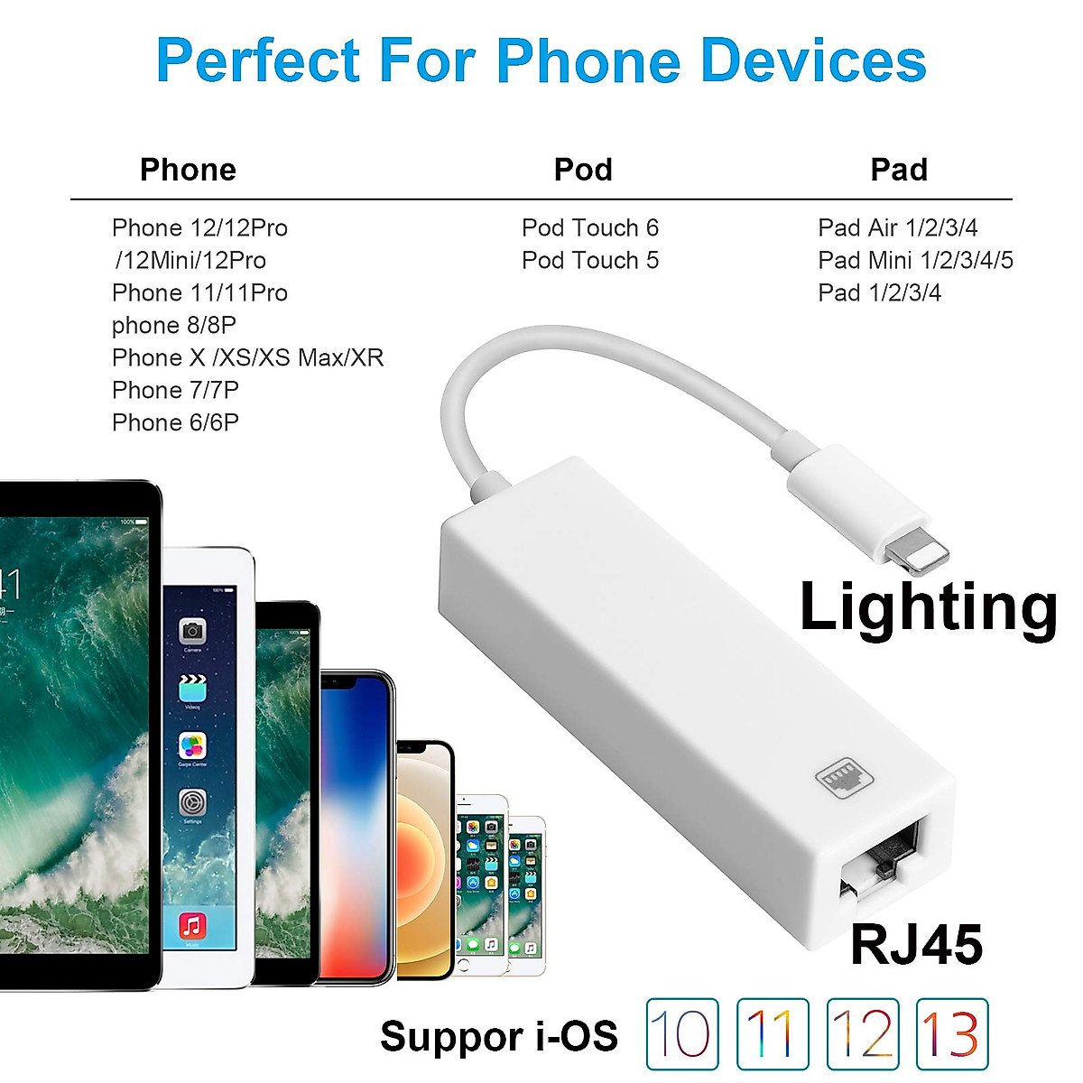 KingFuture RJ45 Ethernet LAN Network Adapter for Phone Pad, Phone Ethernet Adapter, 10100Mbps High Speed,Plug and Play