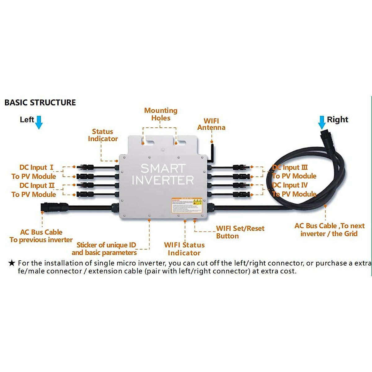 Y&H 1200W Grid Tie Micro Inverter with WiFi Communication Waterproof MPPT Stackable DC30-60V Solar Input AC110V 220V Auto Pure Sine Wave Output for 30V 36V PV Panel