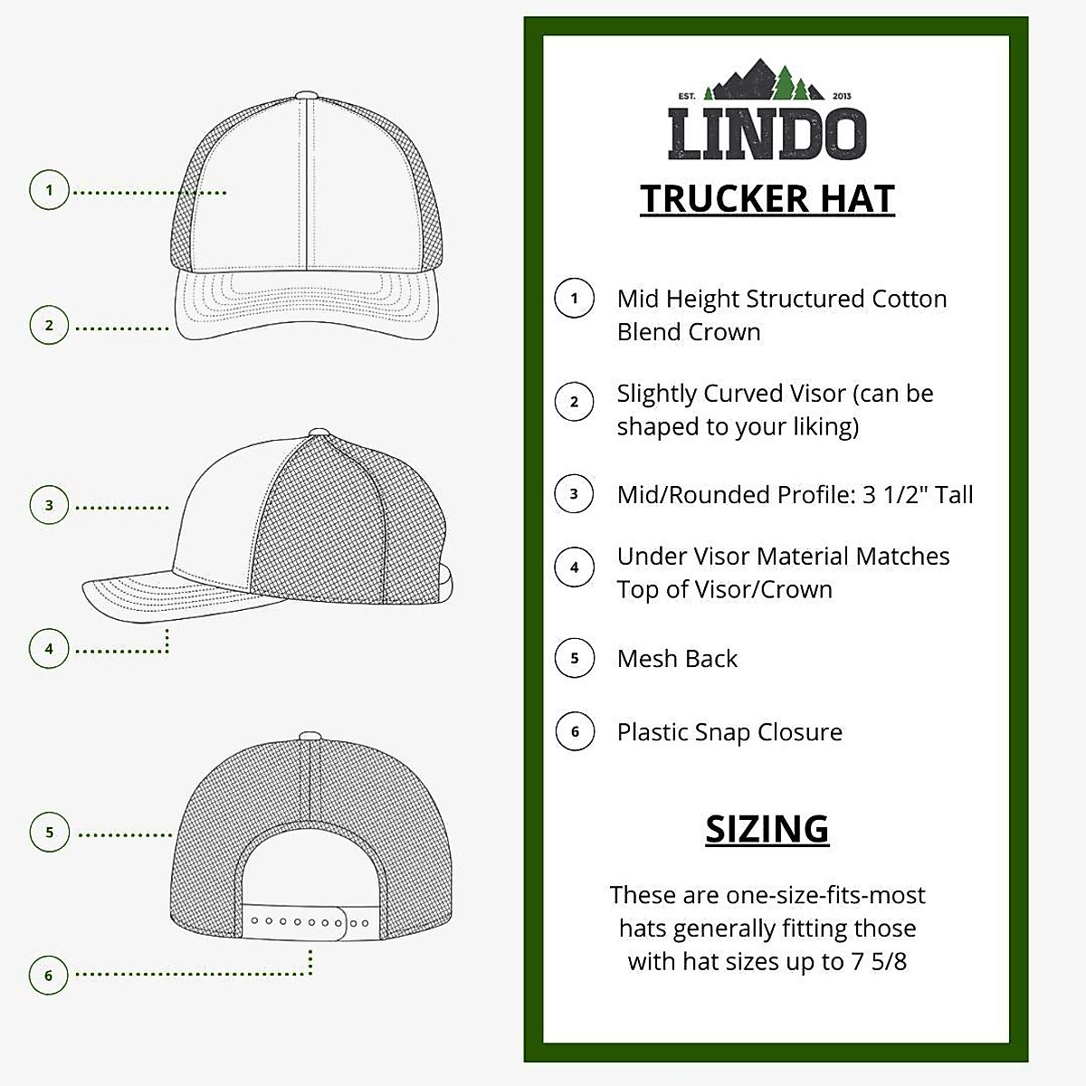 LINDO Trucker Hat - Palm Tree Series (Graphite/Aqua)