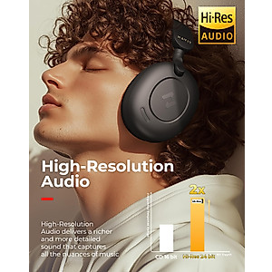 Gaming Headphones Bundle with Active Noise Cancelling Over Ear Headphones