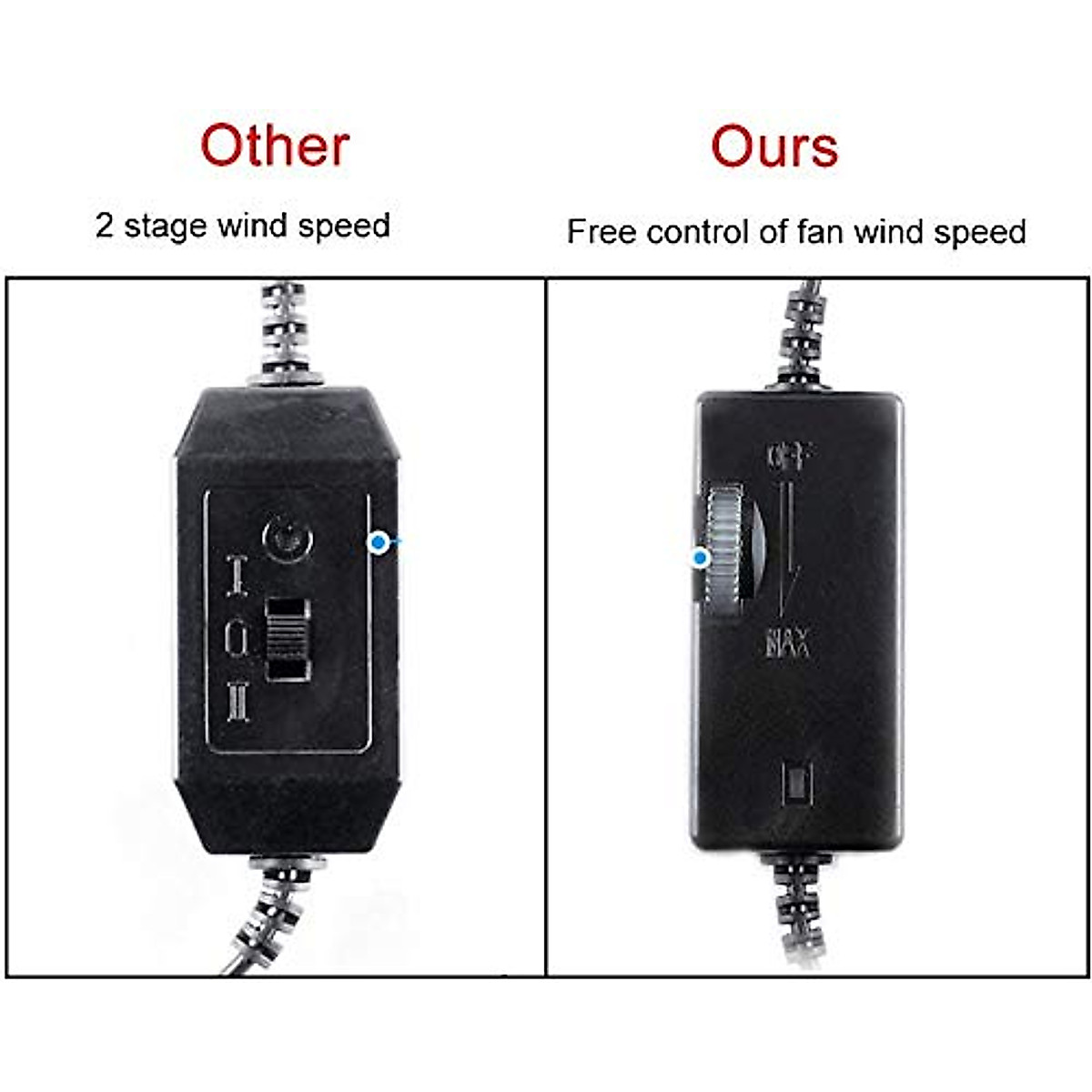 Car Fans, 12V Car Cooling Fan with 360° Rotatable Dual Head Stepless Speed Regulation Rear Seat Air Fan for Sedan SUV RV Boat