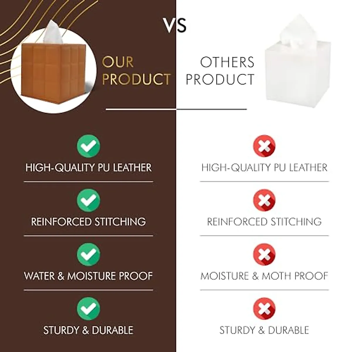 Luxury 5 Star Hotel Style Tissue Box Cover - Sturdy and Stylish Tissue Box Holder with a Custom Height and Modern PU Leather Exterior, 13.5x13.5x15cm - Light Brown