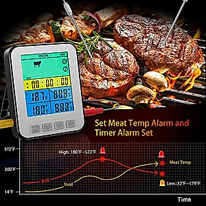 Meat Thermometer, Food Digital Grill Thermometer with Dual Probe and LCD Backlight and Timer Mode, Instant Read Smart BBQ Thermometer for Cooking Turkey Fish Beef