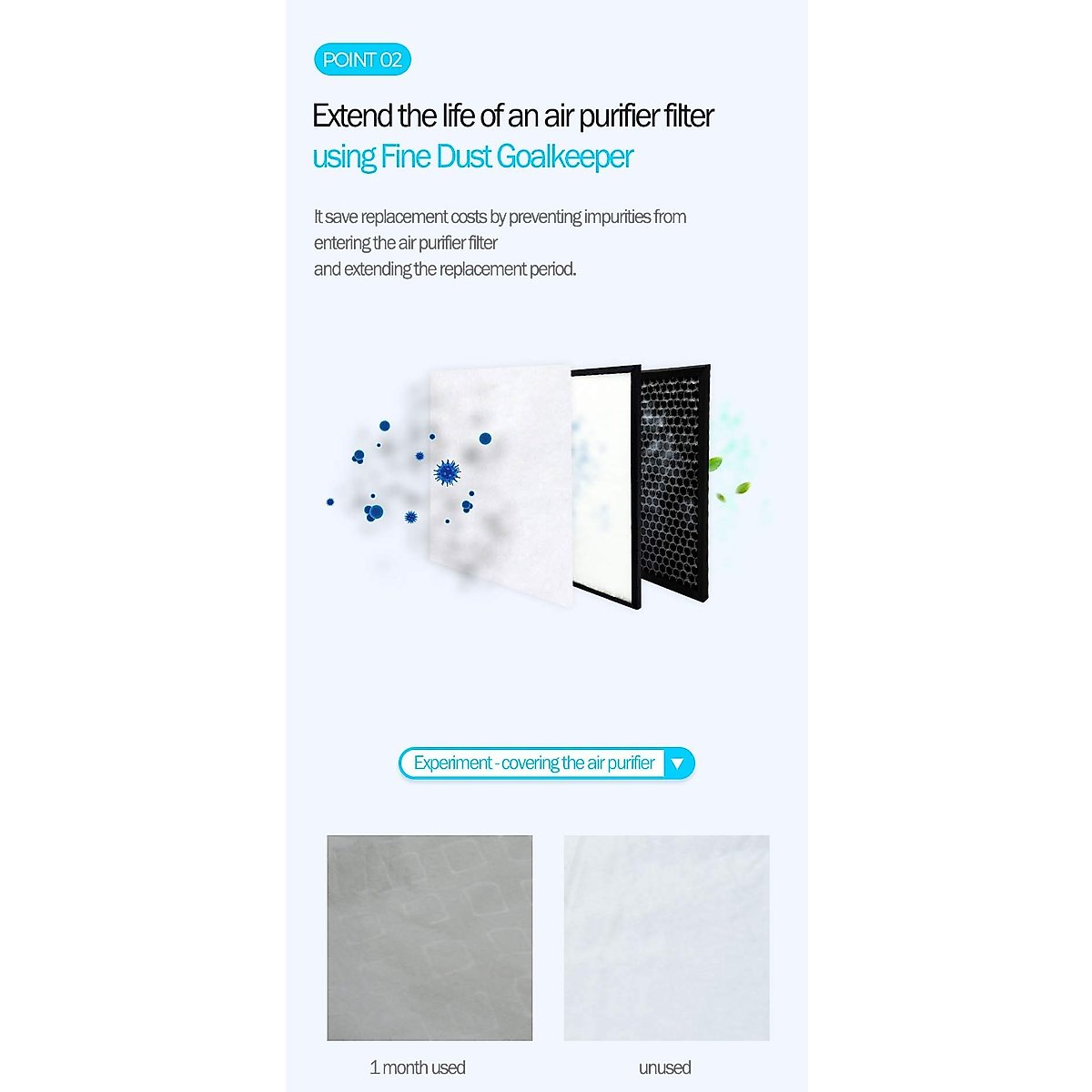 FilterTech Fine Dust Goalkeeper - DIY Filter Saver for Samsung Air Purifier HC-M160C/HC-M160G/HC-M530VM/HC-M530W/HC-M530WM/HC-N130C/HC-N130G/HC-N130W : Additional Protection, Filter Life Extension