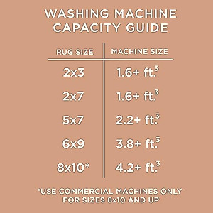 TOWN & COUNTRY EVERYDAY Rein Solid Diamond Everwash™ Washable Area Rug with Non-Slip Backing, Pet Friendly Rug, Blue, 6'6"x9'6"