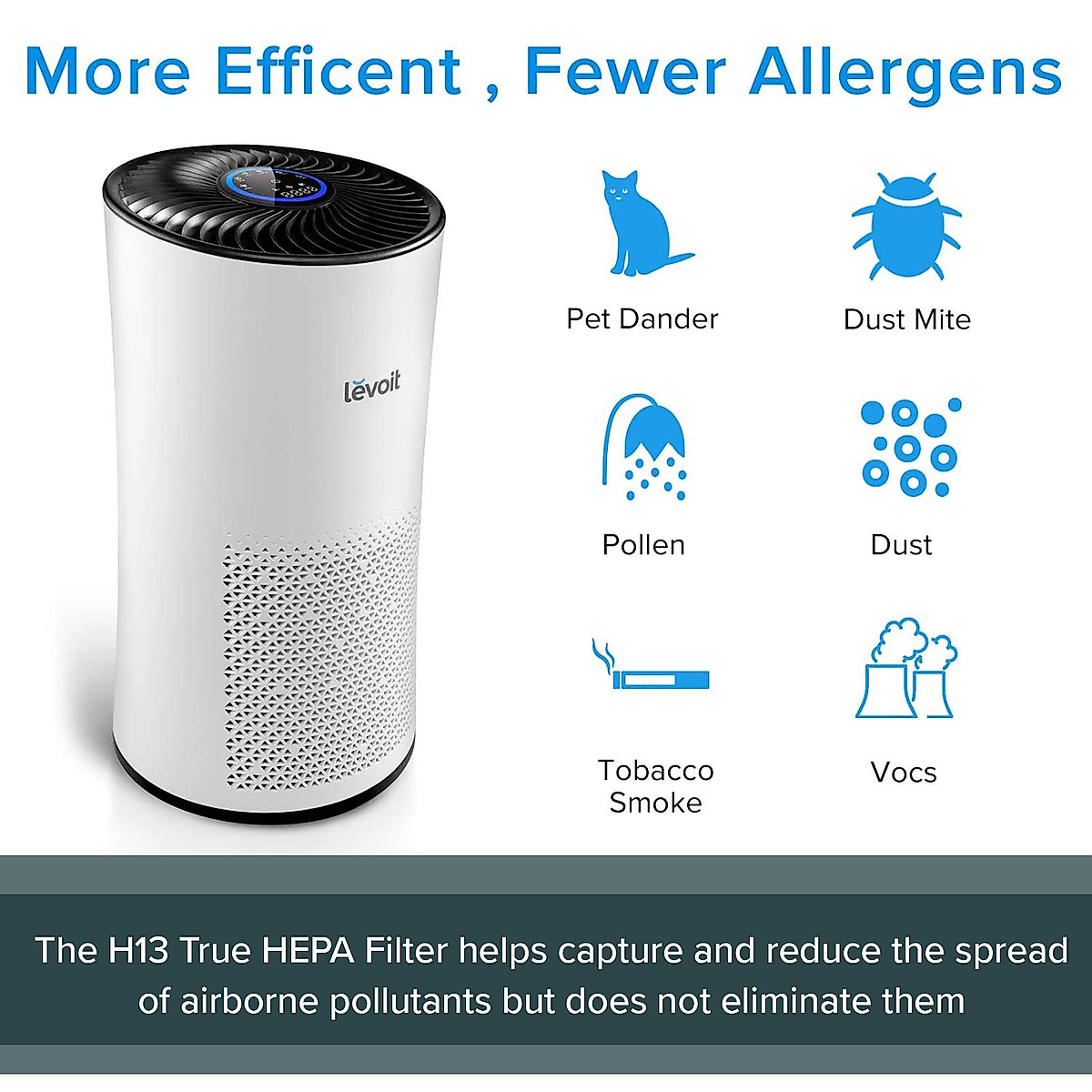 LEVOIT LV-H133 Air Purifier Replacement Filter + LEVOIT Vista 200 Air Purifier Replacement Filter