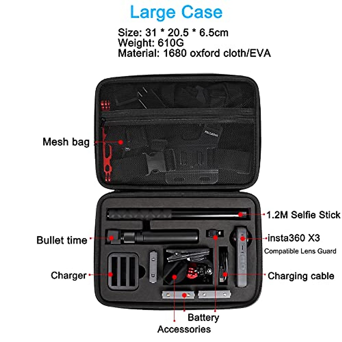 Carrying Case for Insta360 X3,One X2 Camera,Large Hard Shell Shoulder Bag with EVA Liner Compatible for Insta 360 ONE X3 X2 Action Camera Bullet Time Handle/Selfie Stick and Other Accessories