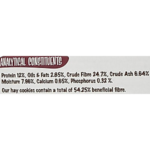 Rosewood Pet Meadow Hay Bales - Food For Small Animals (1 Pack), 2.2 Lb