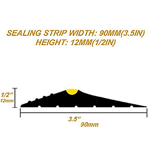 Universal Garage Door Bottom Threshold Seal DIY Weather Stripping,Weatherproof Floor Rubber Replacement (16 Ft)
