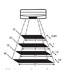 Compact Door Alarm with 16ft X 12ft Detection Area, 70dB Volume - 9V Battery Operated Alarm for Smaller Stores