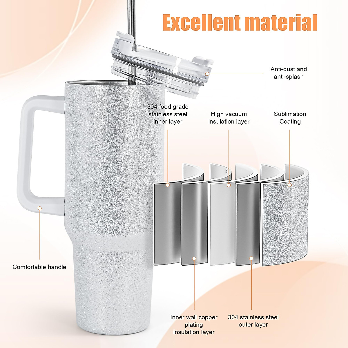 AGH 40 oz Sublimation Glitter Tumblers with Handle,2 Pack Stainless Steel Insulated Tumblers Blanks Water Bottle Travel Cups,BPA-FREE, Keep Warm up to 24 Hours