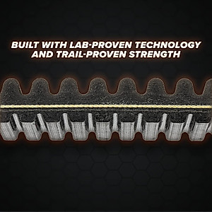 SuperATV.com Heavy Duty Extreme Badass CVT Drive Belt for 2014+ Polaris RZR XP 1000 / RZR XP4 1000 | Built to Withstand high Temps and Extreme Abuse!