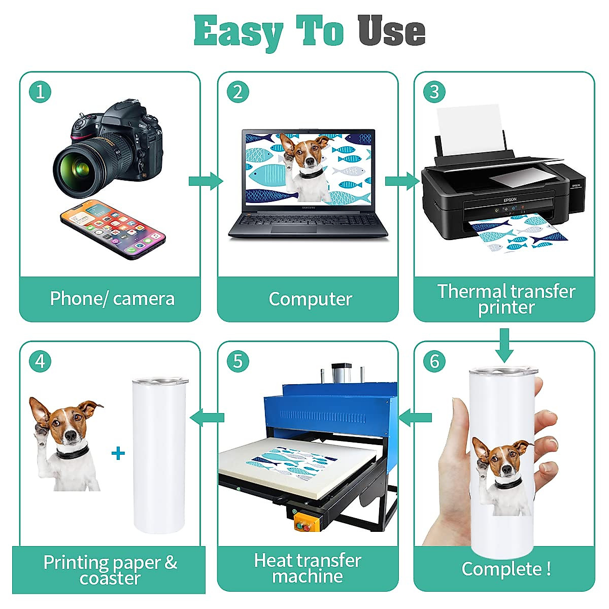 WHEATHUSK 24 Pack Sublimation Tumblers Bulk 20oz Blank White Straight Skinny Tumbler Stainless Steel Double Wall Insulated with Lid, Individually Boxed, Polymer Coating for Heat Transfer
