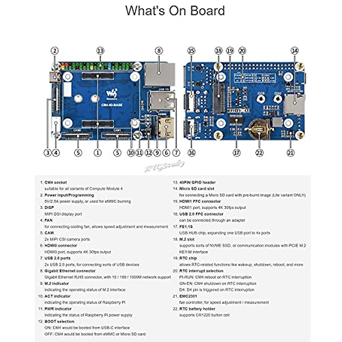 XYGStudy CM4-IO-BASE-B and USB HDMI Adapter, for Raspberry Pi Compute Module 4