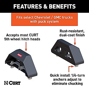 CURT 16029 Replacement Chevrolet Silverado, GMC Sierra 2500, 3500 HD Puck System 5th Wheel Legs, 25,000 lbs, Hitch Head Required