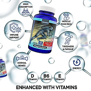 High Absorption Magnesium for Leg Cramps,tensed Muscles, Supports Muscles Function with Vitamins B6, D, E, 380mg Magnesium, 60 Servings