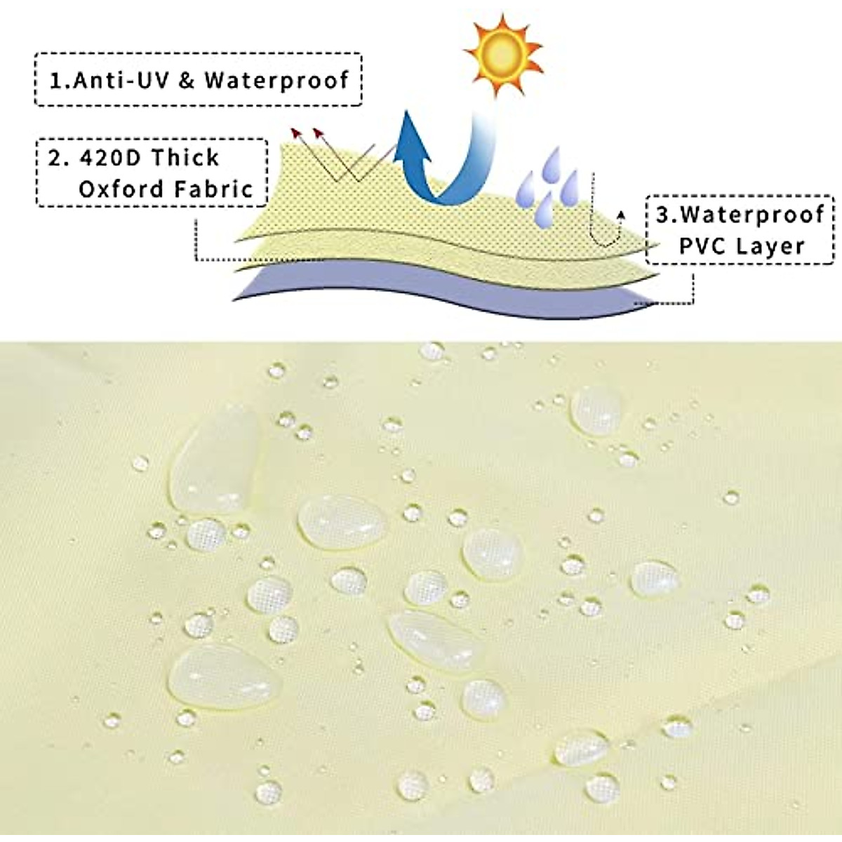 BTURYT Swing Canopy Replacement Cover, Waterproof Canopy Top Cover for 2/3 Seater Swing Chair Awning Swing Cover for Outdoor Garden Patio Yard,(top Cover only)