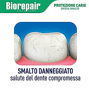Biorepair: "Total Protective Repair" Toothpaste with microRepair * 2.5 Fluid Ounce (75ml) Tube * [ Italian Import ]