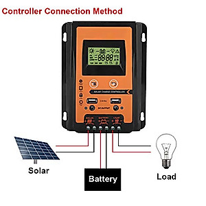 Delaman Solar Charge Controller, 30 Amp 12V/24V DC Input MPPT with LCD Display Solar Panel Regulator