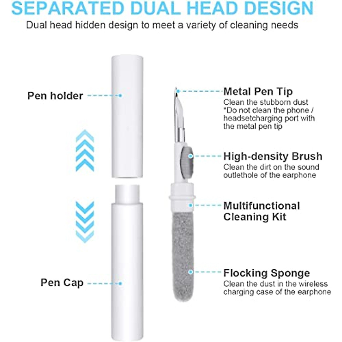 AOMIG Bluetooth Earbuds Cleaning Pen, 3 in 1 Multifunction Cleaner Kit with Soft Brush for Wireless Earphones Bluetooth Headphones Charging Box Accessories, Computer, Keyboard, Camera