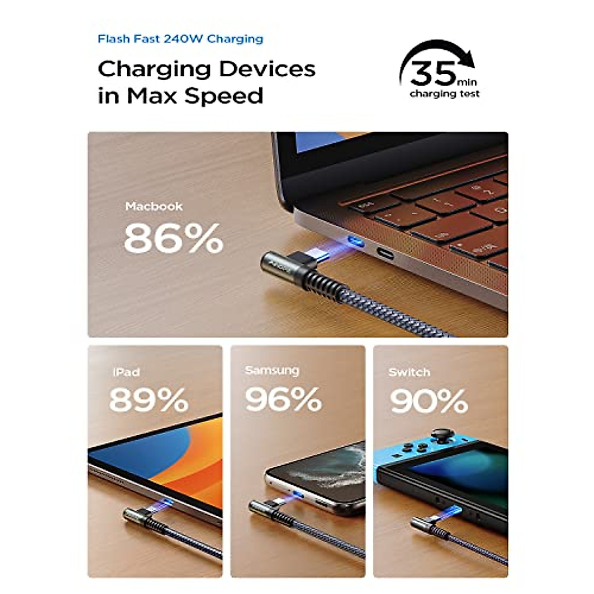 AINOPE 240W USB C to USB C Cable 10ft, Type C to Type C Cable MacBook&iPad Pro Fast Charging Cable, USB C Charger Cable Right Angle Compatible with MacBook Pro/Air, iPad Pro, Samsung S23/22/21/20