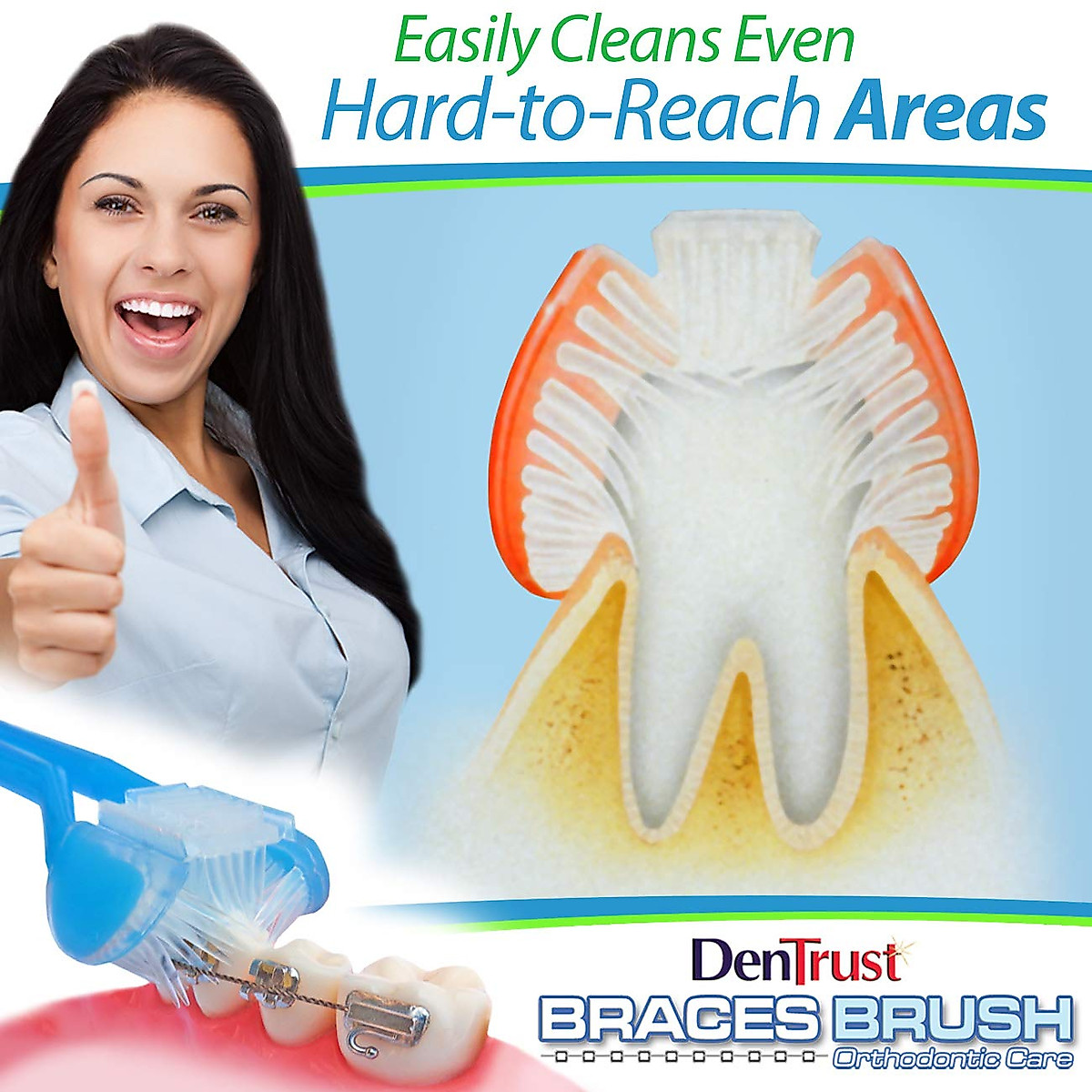 DenTrust | Braces Brush 3-Sided Toothbrush | Cleans Better Around Orthodontic Brackets | Fun & Easy to Use for All Kids | Tongue Cleaner for Fresh Breath | Made in USA