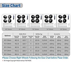 FSATNDE Luggage Suitcase Replacement Wheels Set of 4 PU Bearing Wheels-Install Width 0.8in/21mm with 3 Size Axles and Hacksaw for Trolley Bag Drawbar Box Smooth Rolling Repair(60x18mm)