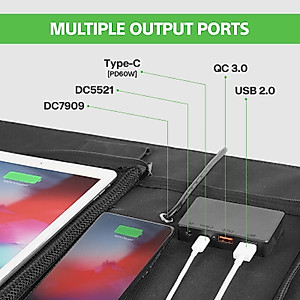 Semookii 100W Portable Solar Panel, Foldable Solar Charger with Kickstand, DC, Type C, QC 3.0, USB Ports for Phones Outdoor Camping, Compatible with Jackery Explorer 160/240/500 Power Station