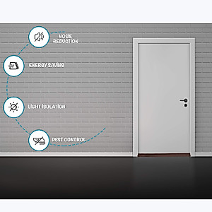 BAZERGA Under Door Draft Stopper One Sided Weather Stripping Door Seal Strip with Hook and Loop Self Adhesive Tape Noise Draft Blocker Dust and Sound Proof Energy Saving Door Stopper 35.4" (BBlack)