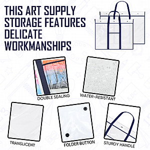 Windyun 2 Pcs Large Poster Storage Bag 48 x 36 Inches 31.5 x 25.5 Inches Bulletin Board Holder Classroom Organization and Storage Poster Storage Container Art Portfolio Case(Blue)