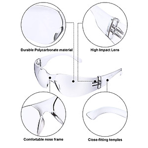 Frienda 24 Pieces Polycarbonate Eyewear Glasses Impact Resistant Lens, One Size for Eyes(Clear)