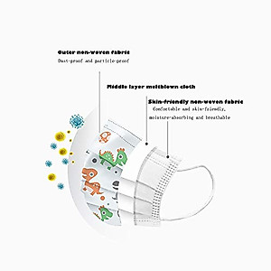 Kids Disposable Face Mask,50 Count 3 Ply Cartoon Face Masks for Children Adorable Print Masks for Boy and Girl,Individually Wrapped