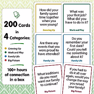 200 Intergenerational Conversation Cards - Get to Know Parents and Grandparents for Family Game Night with Curated Question Cards - Family Fun Games for Adults and Kids Too - Relatives Icebreaker