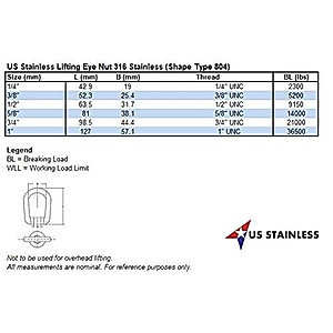 US STAINLESS Stainless Steel 316 Type 804 US Shape Lifting Eye Nut 1/4" UNC Marine Grade Pitch of 20