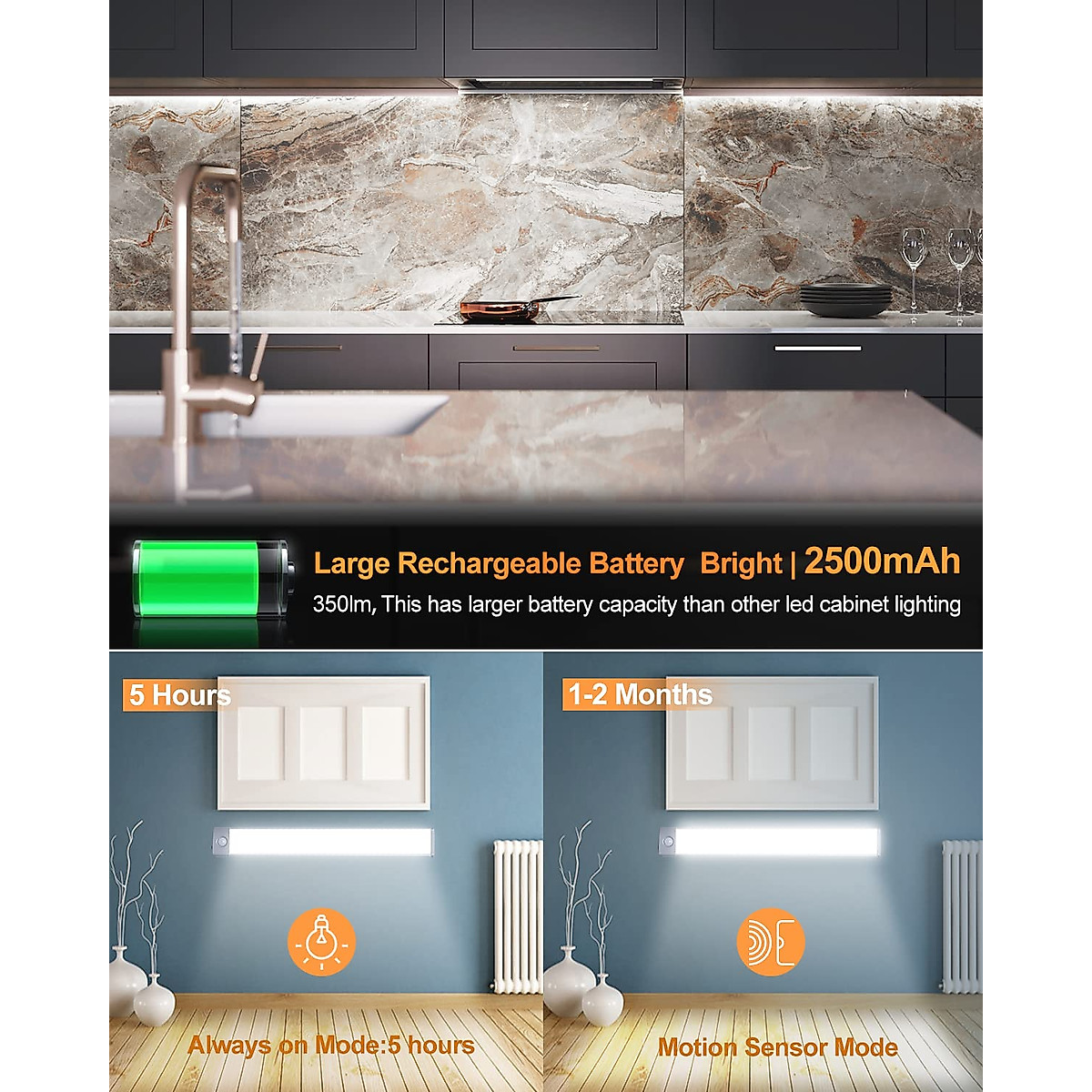 PRIORARE Motion Sensor Closet Light 54 LED Under Cabinet Night Lighting, 2500mAh Rechargeable Ultra Thin Magnetic Closet Lighting, 350lm Led Wireless Lights for Kitchen, Bedroom(White, 2Pack)