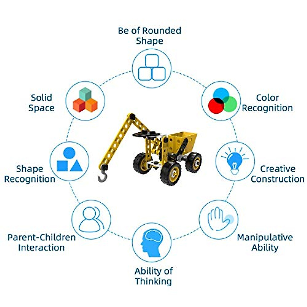 Pakoo 100 Pieces STEM Toys Building Toys, 8 in 1 Construction Toys for 5 6 7 8 9 10 + Year Old Boys&Girls, STEM Building Blocks with Screwdriver Wrench Tool, Creative Gift Engineering Toys for Kids