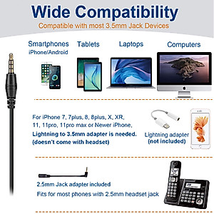 Wantek 3.5 mm Headphones for Phone